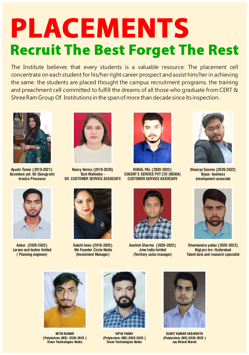 Placement Report- CERT